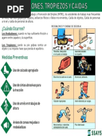 Infografia Uso Epp | PDF | Soldadura | Construcción