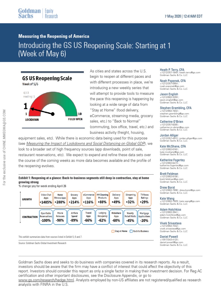 Measuring The Reopening of America - Starting at 1 (Week of May 6 ...