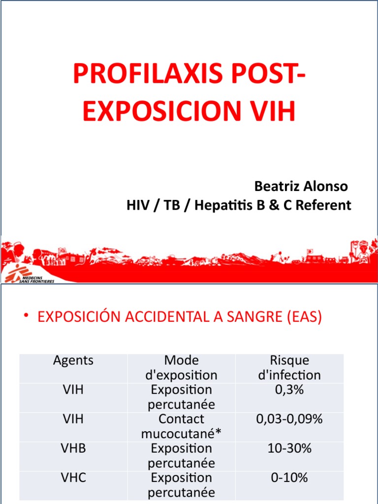 Profilaxis Post-Exposición VIH | PDF | Rtt | Drogas