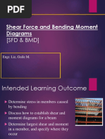 SOM - SF and BM Formulas | PDF | Bending | Strength Of Materials