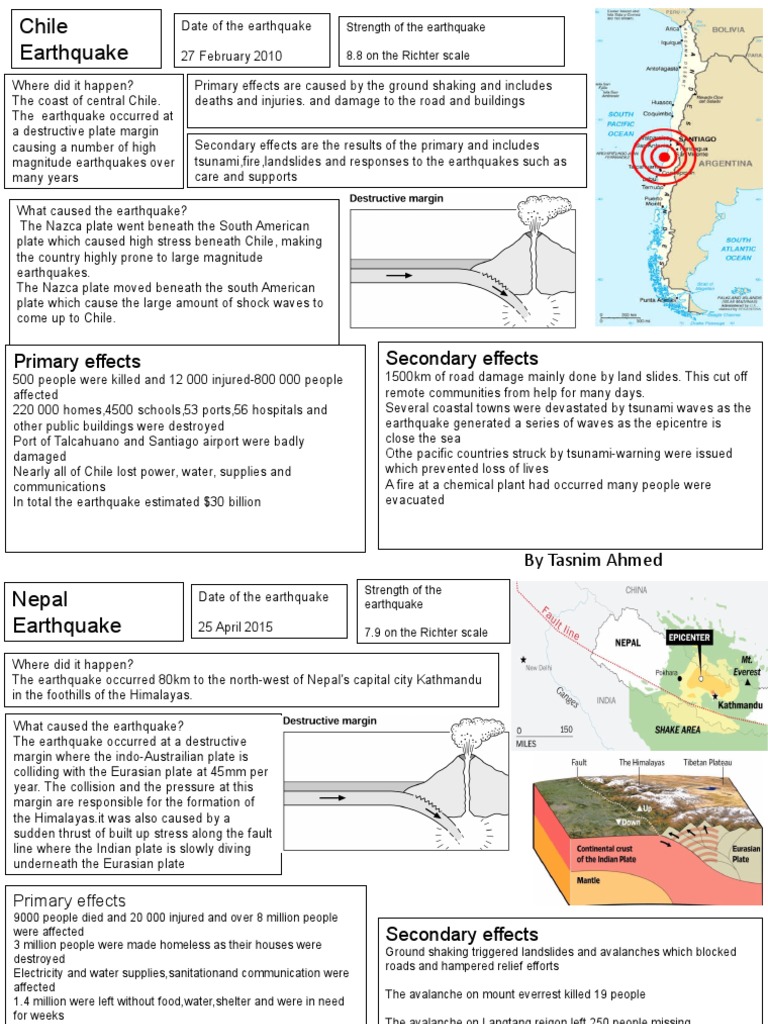 Chile and Nepal Earthquake 10B | PDF | Earthquakes | Tsunami