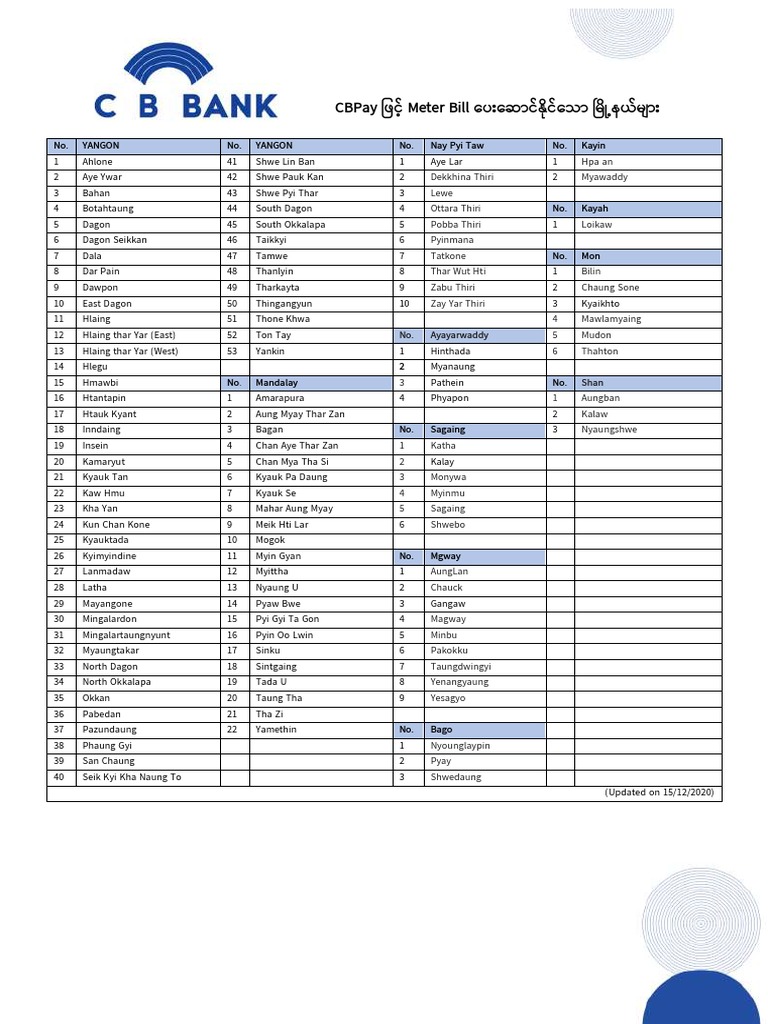 CB Bank Epc - List | PDF | Southeast Asia | Myanmar
