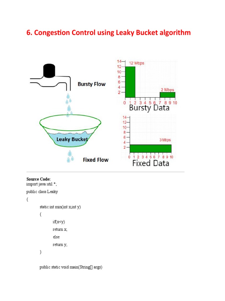 Congestion Control Using Leaky Bucket Algorithm: Source Code | PDF