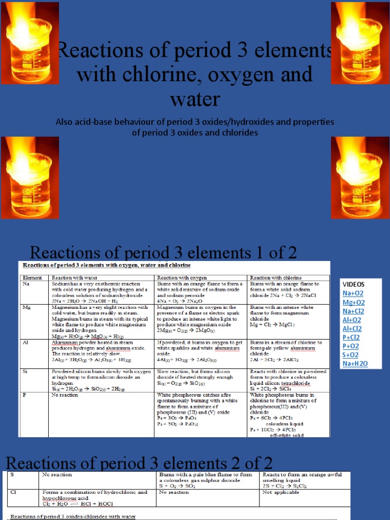 Period 3 Element Reactions Overview | PDF | Ion | Oxide