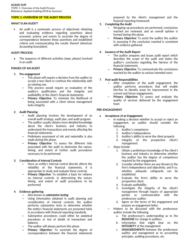 ACAUD 3149 TOPIC 1 Overview of The Audit Process | PDF | Internal Control | Audit