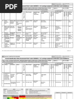 3 - Air Compressor | PDF | Personal Protective Equipment | Risk Assessment