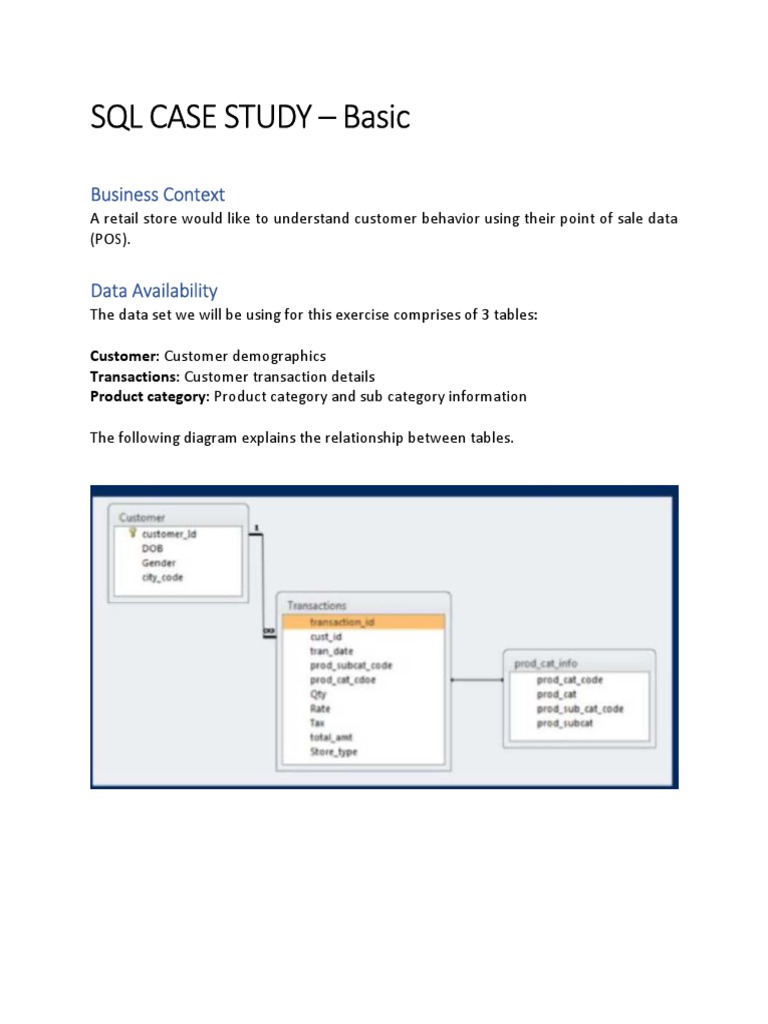 SQL Case Study - Basic | PDF | Database Transaction | Sql SQL Case Study - Basic | PDF | Database Transaction | Sql