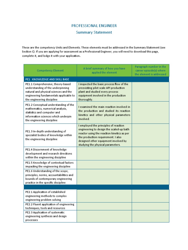 Professional Engineer Summary Statement | PDF | Engineering | Science