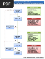 HOAC II: Patient Management Guide | PDF | Hypothesis | Therapy