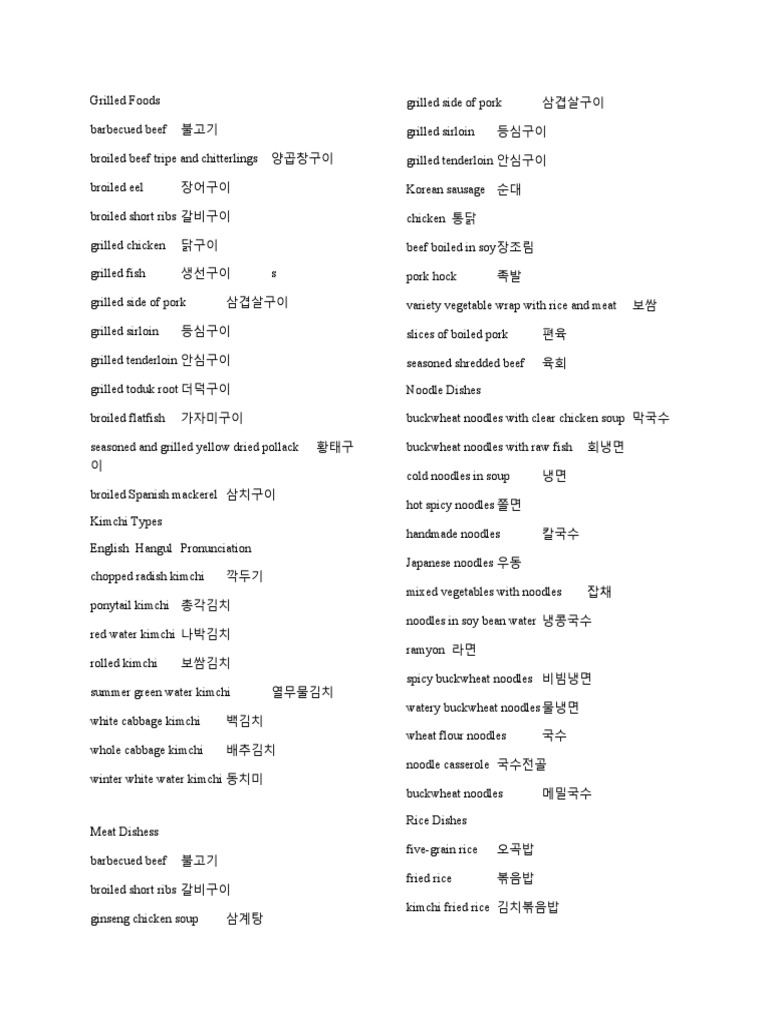 Korean Dictionary | PDF | Korean Cuisine | Dumpling