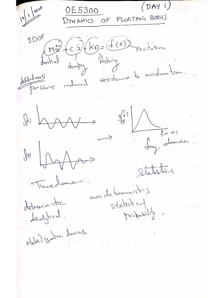 Dynamics of Floating Bodies PDF | PDF