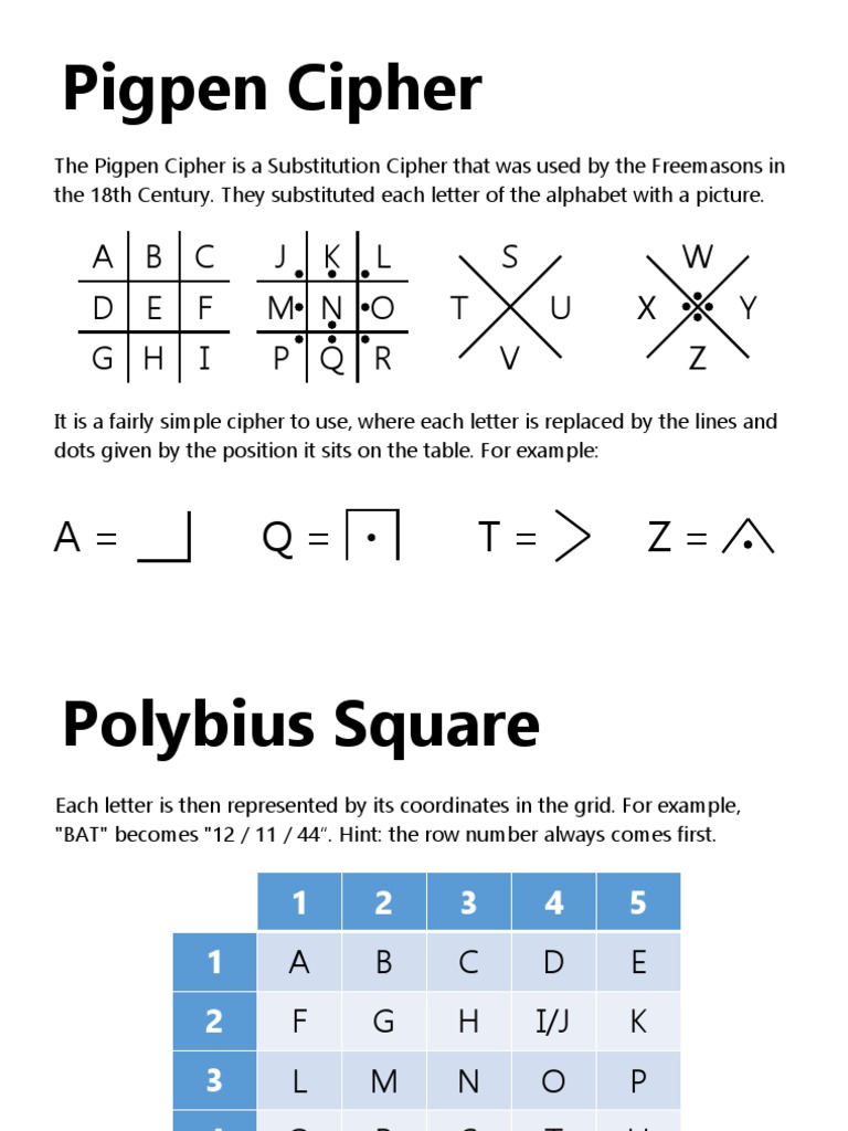 Pigpen Cipher: A Q T Z | PDF | Cipher | Espionage Techniques