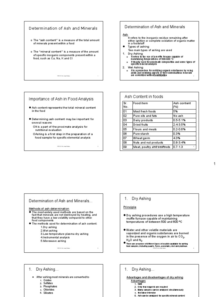 Determination of Ash and Minerals Determination of Ash and Minerals ...