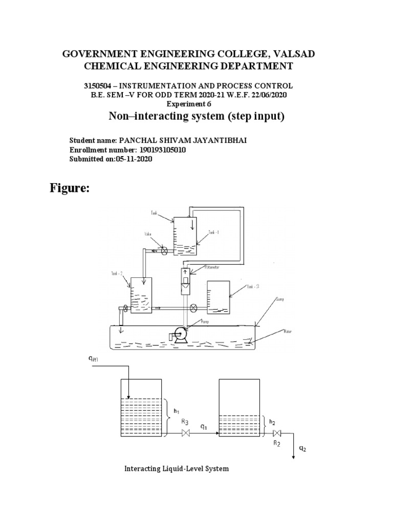 Non-Interacting System (Step Input) : Government Engineering College ...