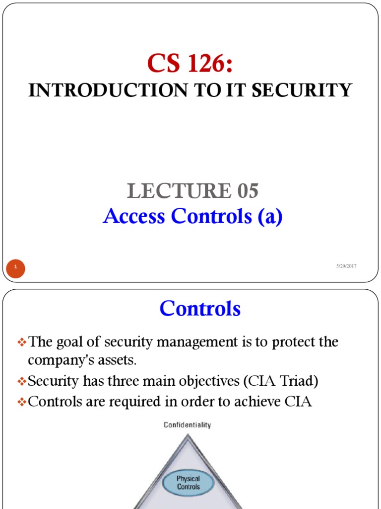 Introduction To It Security: Access Controls (A) | PDF | Biometrics ...