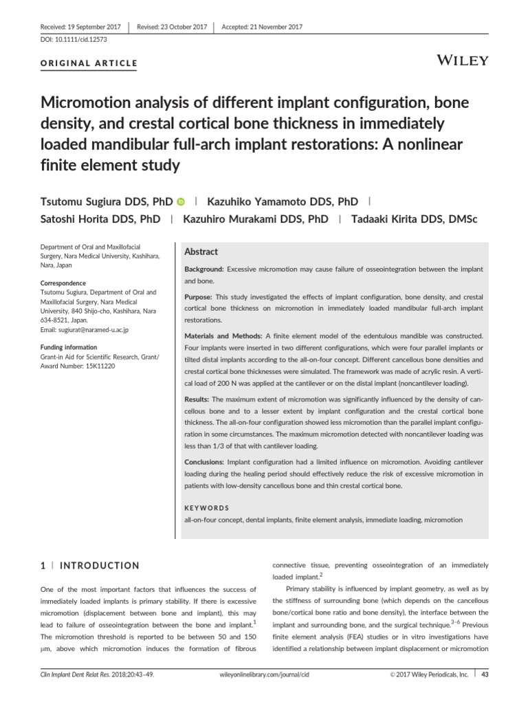 Micromotion Analysis of Different Implant Configuration, Bone Density, and Crestal Cortical Bone ...