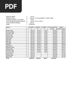 LCC Pay-Scales | PDF