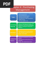 37 Procurement Acronyms | PDF | Procurement | Cost–Benefit Analysis