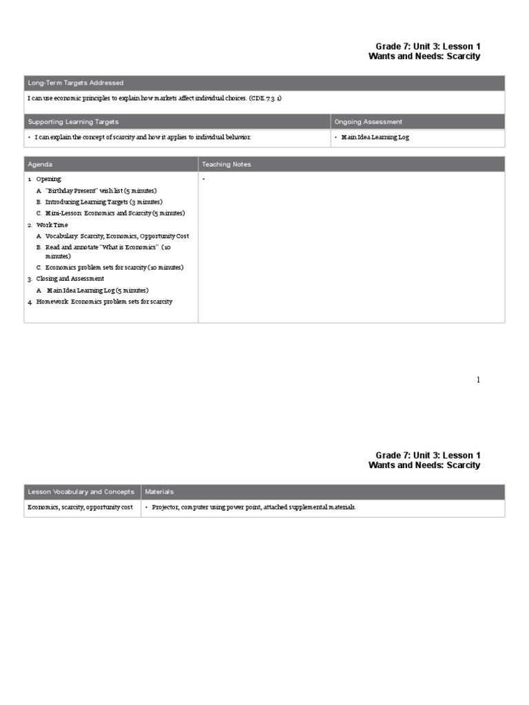 1 - Scarcity Lesson Plan | PDF | Choice | Economics