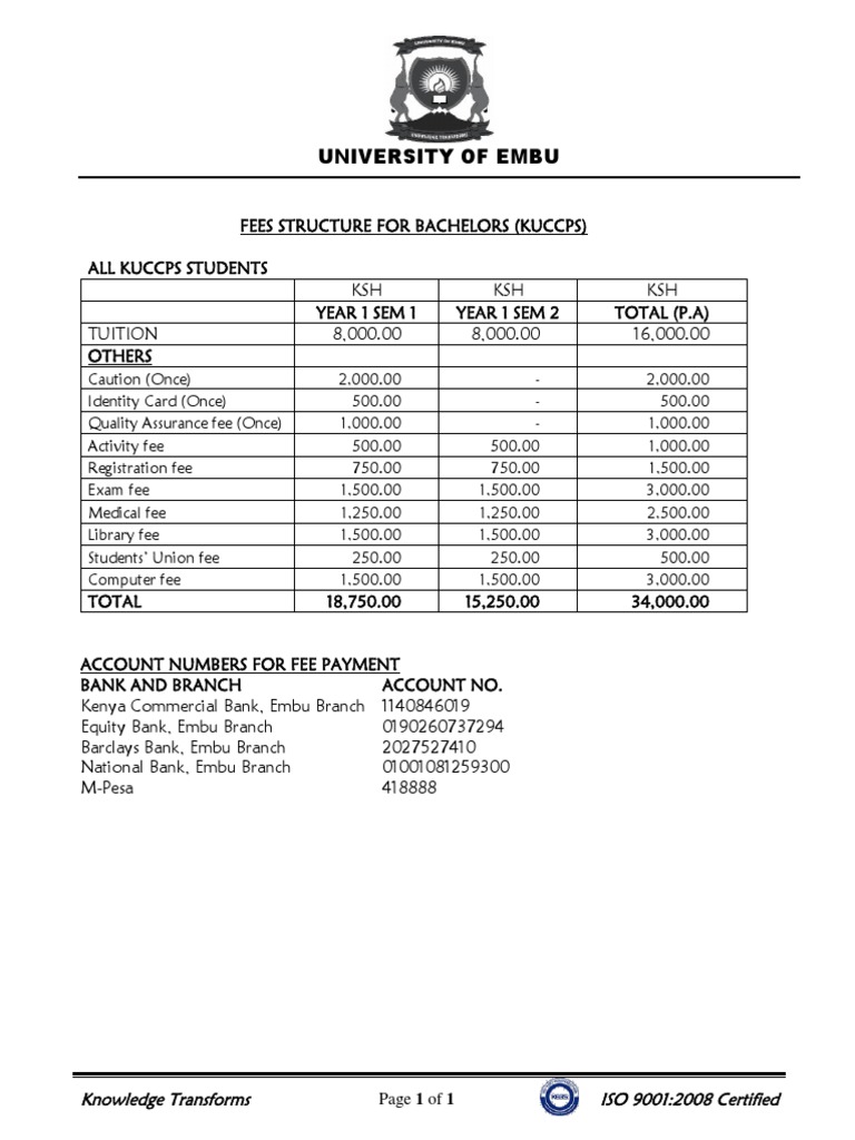 Feesstructurefor Bachelors KUCCPS2 | PDF