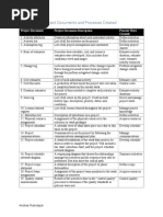 Project Terms of Reference Template: 1. Background | PDF | Information ...