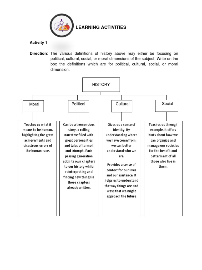 Learning Activities: Activity 1 Direction: The Various Definitions of ...