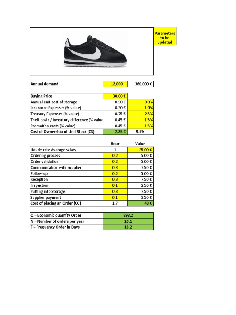 Excel EOQ Wilson AbcSupplyChain en | PDF | Inventory | Prices
