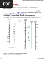Air Density Table | PDF | Density | Atmospheric Pressure