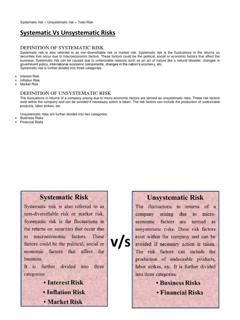 Systematic Risk Vs Unsystematic Risk | Download Free PDF | Financial ...