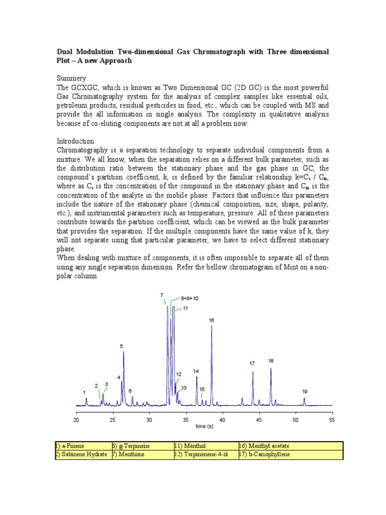 2D GC - A New Approach | PDF | Gas Chromatography | Chromatography