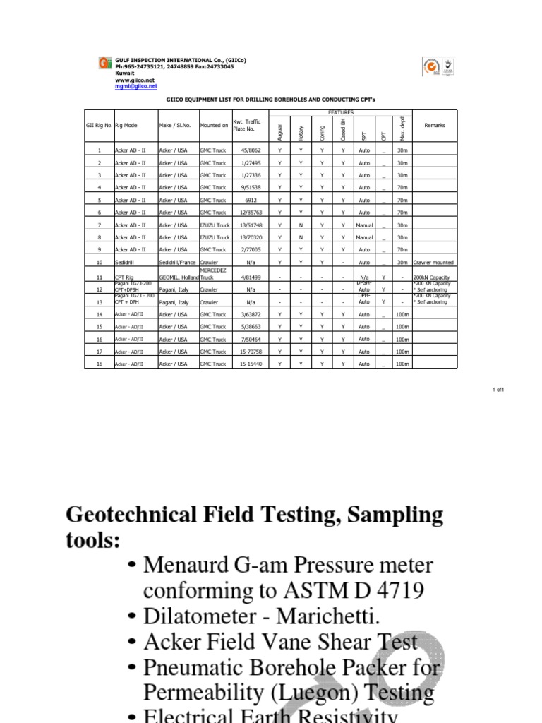 GT Equipments | PDF | Geotechnical Engineering | Deep Foundation