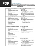 Delta Module 1 Sample Papers Key PDF | PDF | Second Language | Verb