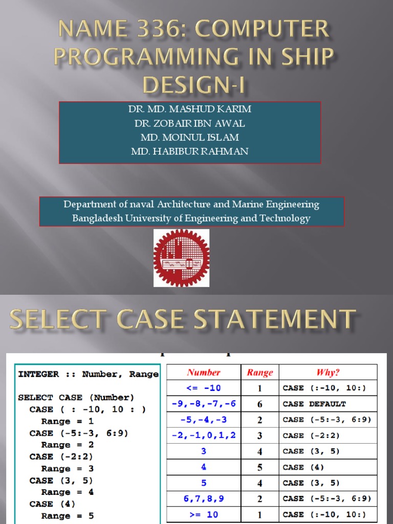 Analysis of Statistical Parameters for Experimental Data Using Modules and External Subroutines ...