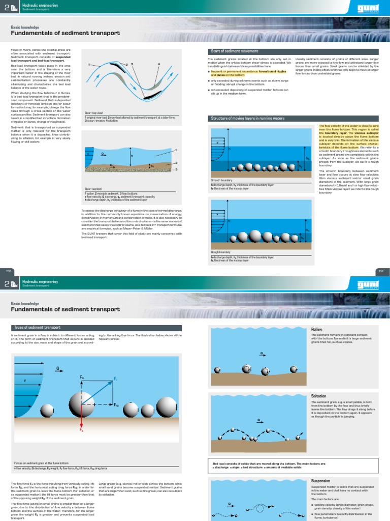 Fundamentals of Sediment Transport: Basic Knowledge | PDF