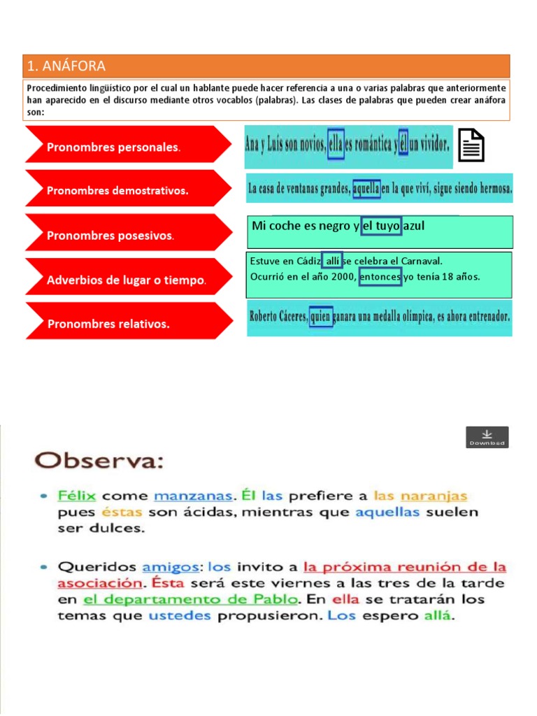 Anáfora: Definición y Ejercicios Prácticos | PDF | Estudios de idiomas ...