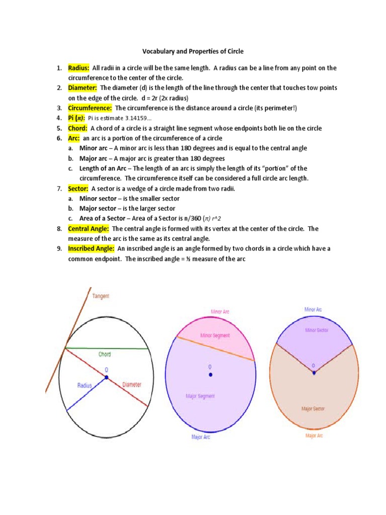 Circle Vocabulary and Properties Guide | PDF | Teaching Methods ...