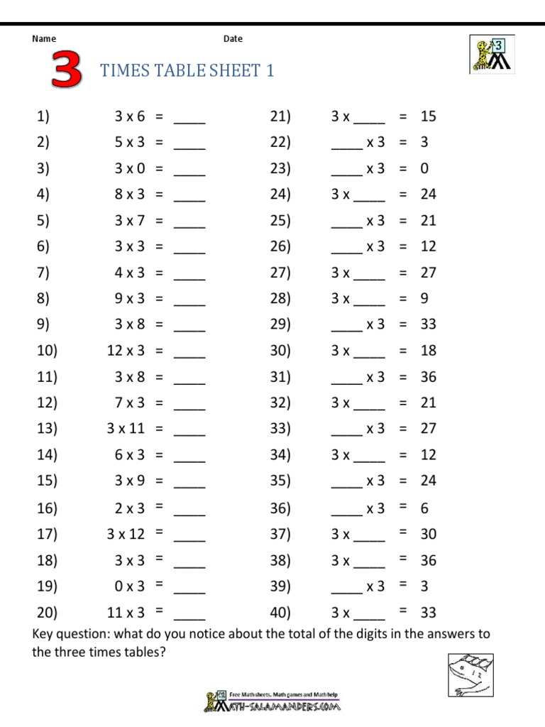 Multiplication 3 Times Table 1 | PDF | Teaching Mathematics