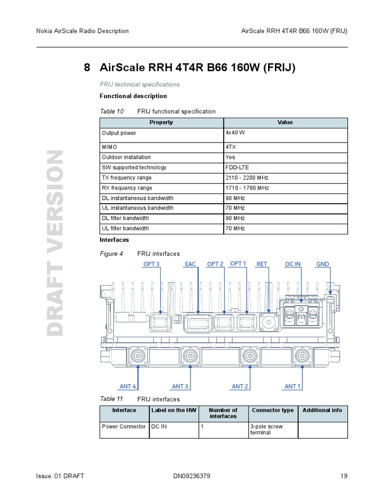 8 Airscale RRH 4T4R B66 160W (Frij) | PDF | Telecommunications ...