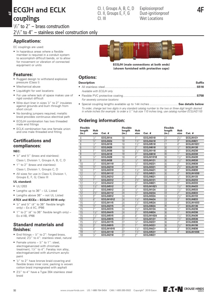 ECGJH and ECLK Piping Coupling PDF | PDF | Components | Manufactured Goods