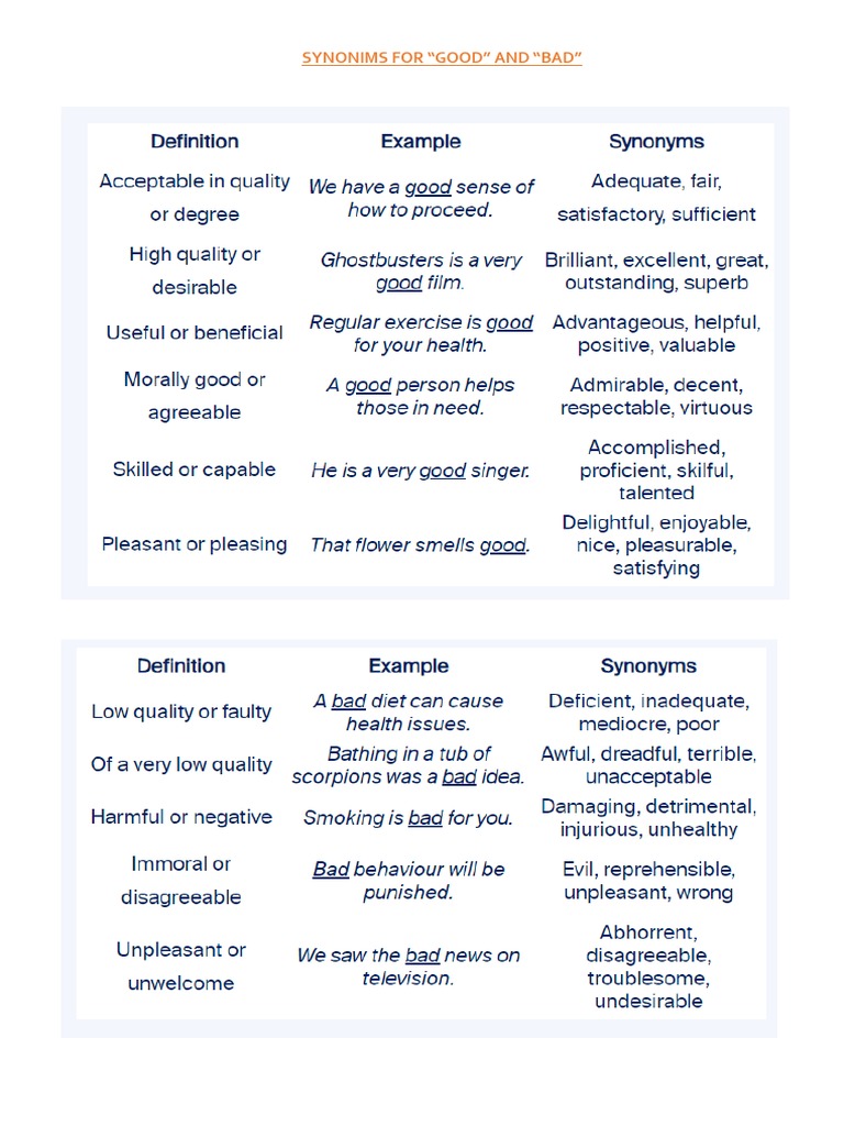 Synonims For Good and Bad | PDF