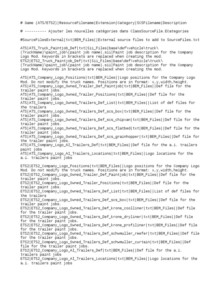 Source Files | PDF | System Software | Computing