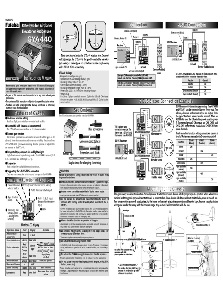 Instruction Manual for MEMS Vibrating Structure Gyro Sensor: Operating Instructions, Features ...