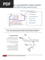 Solved - Alignment Layout Tools Greyed Out - Autodesk Community - Civil ...
