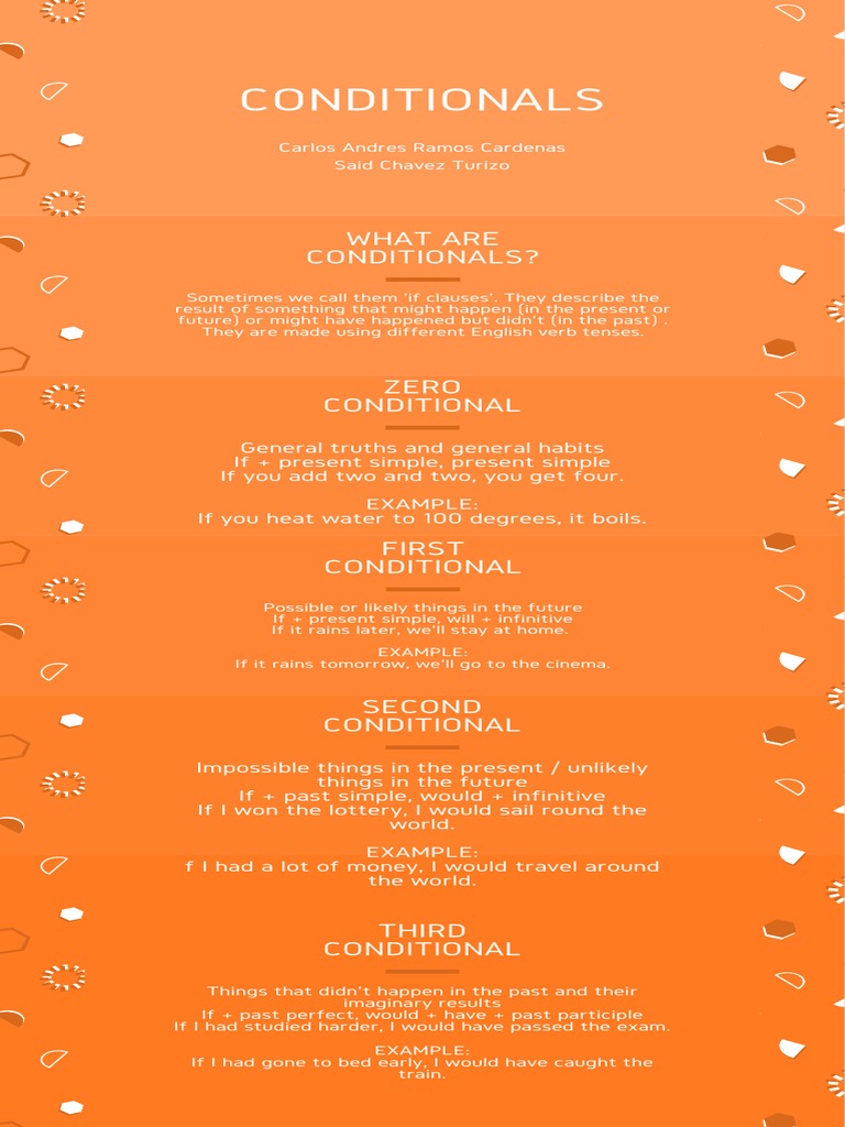 Conditionals and Reported Speech Reloaded | PDF | Verb | Grammatical Tense