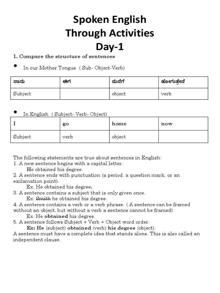 Spoken English Handout Day 1 | PDF | Sentence (Linguistics) | Subject ...