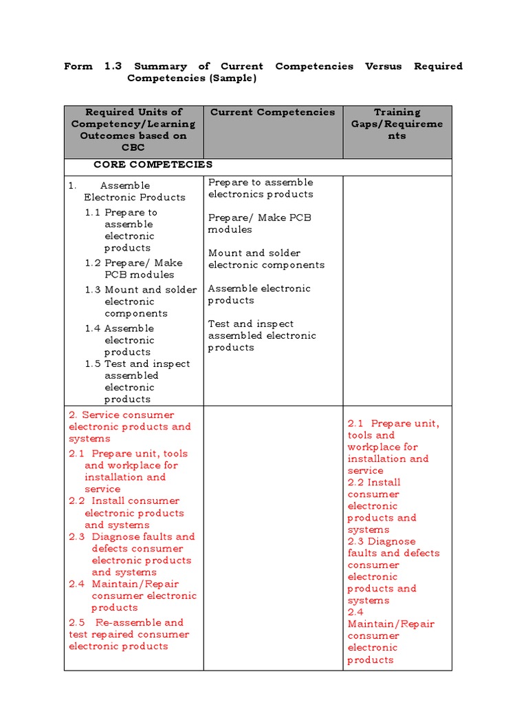 Form 1.3 Comparing and Cross Matching | PDF | Printed Circuit Board ...