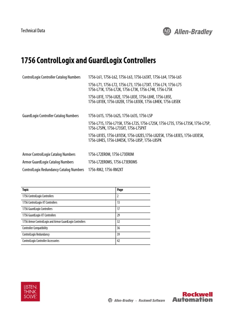 1756 Controllogix And Guardlogix Controllers Pdf Usb Computer Network