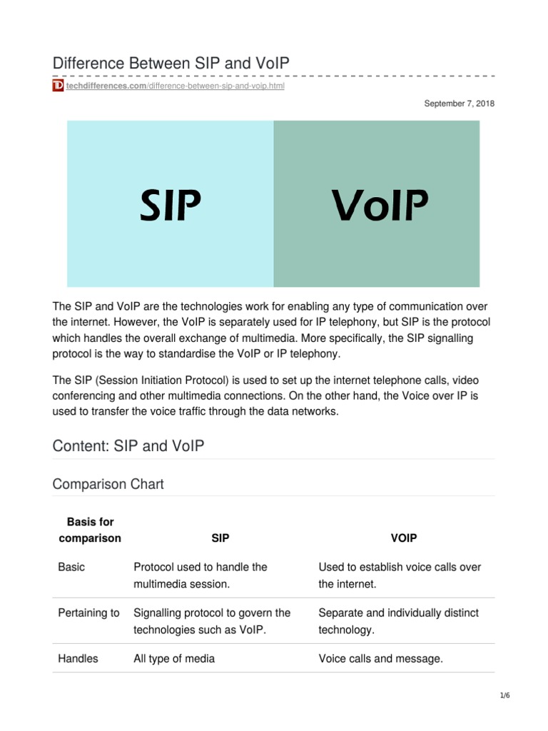 Difference Between SIP and VoIP | PDF | Session Initiation Protocol | Voice Over Ip