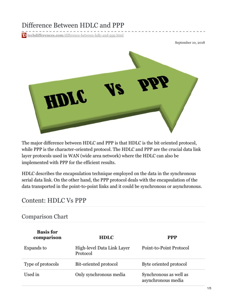 HDLC vs PPP: Key Differences | PDF | Computer Network | Digital Technology