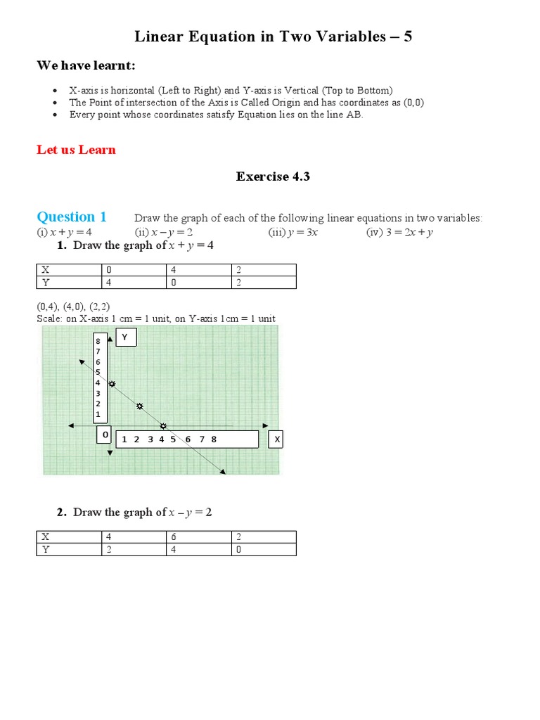 Linear Equation in Two Variables 5 | PDF | Fahrenheit | Cartesian ...